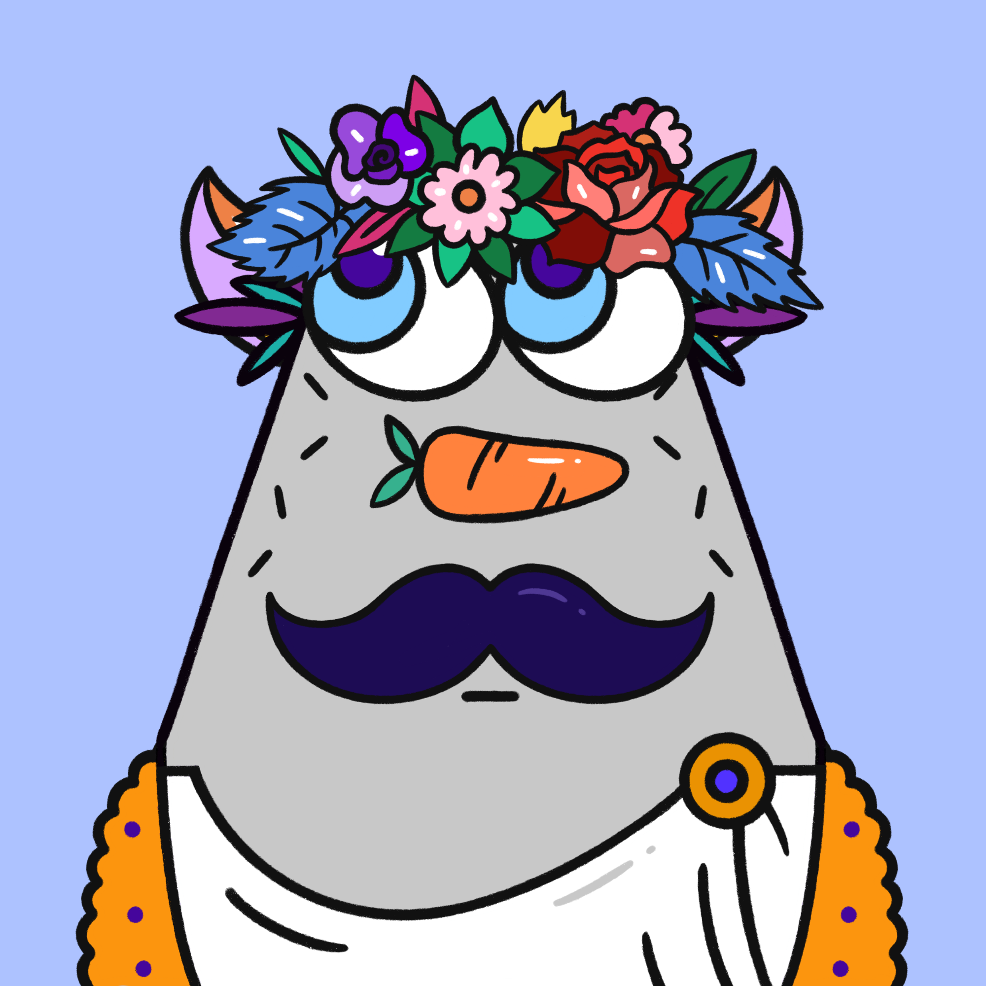 Gary Sabo (gesabo) profile | Padlet