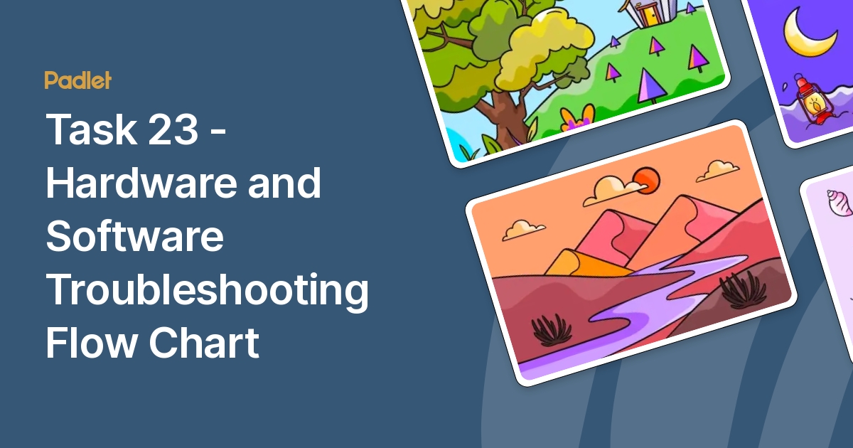 Task 23 - Hardware and Software Troubleshooting Flow Chart