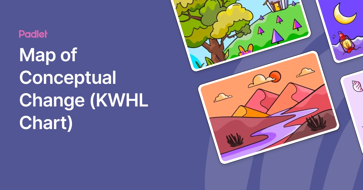 Map of Conceptual Change (KWHL Chart)