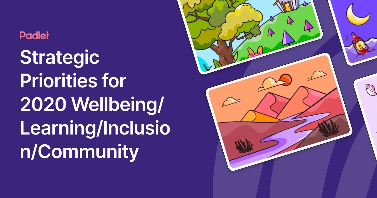 Strategic Priorities for 2020 Wellbeing/ Learning/Inclusion/Community