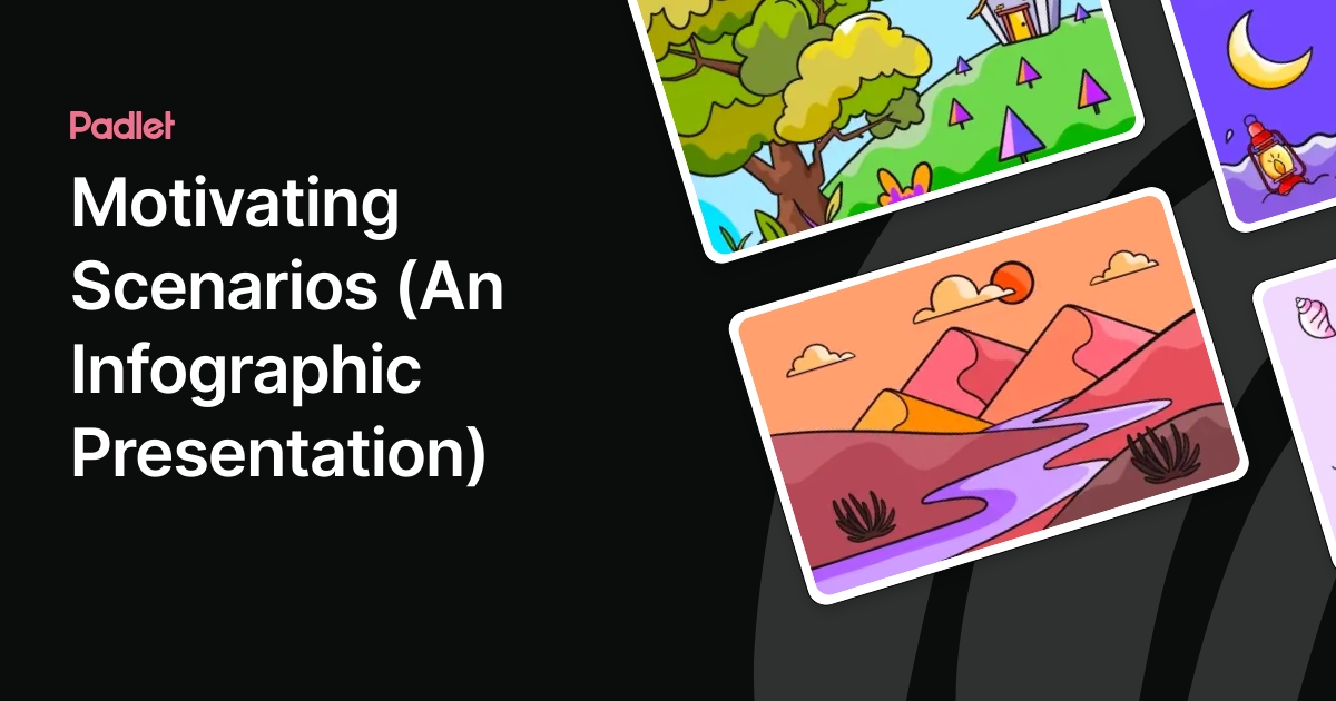 Motivating Scenarios (An Infographic Presentation)