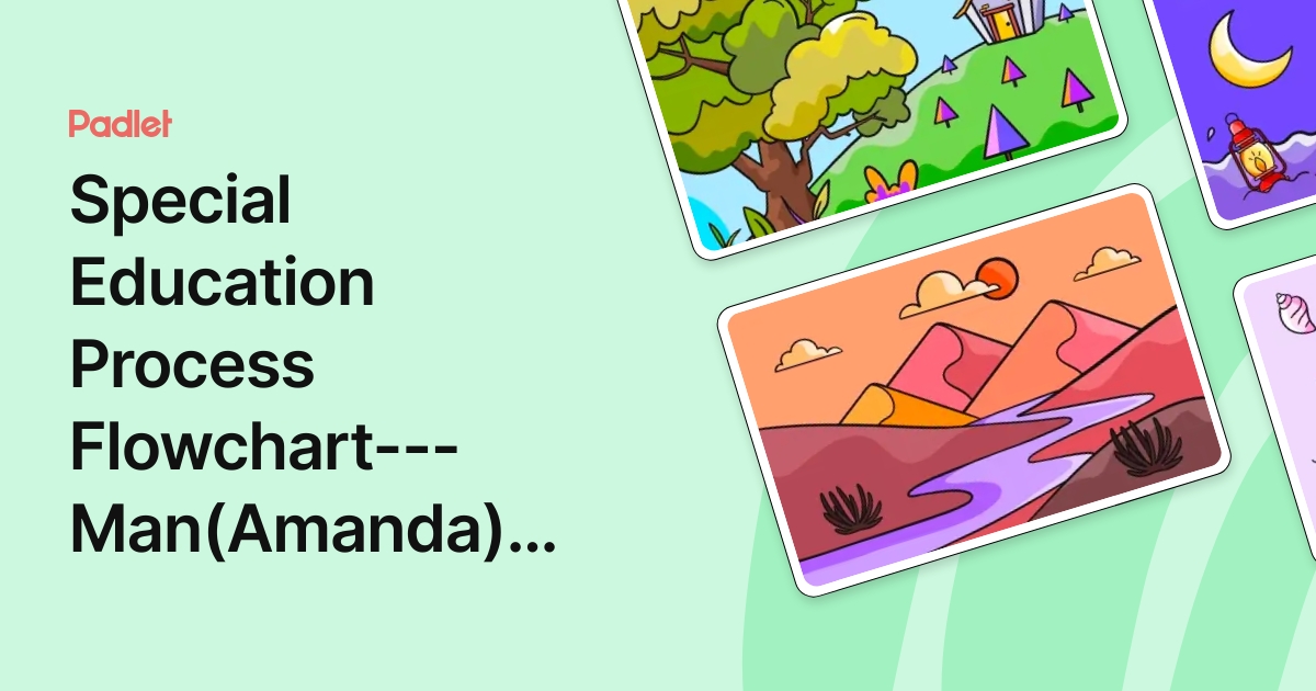 Special Education Process Flowchart---Man(Amanda) Qin