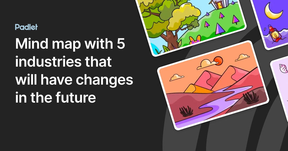 Mind map with 5 industries that will have changes in the future