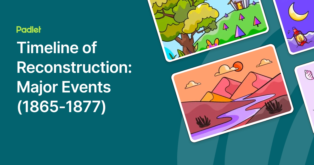 Timeline of Reconstruction: Major Events (1865-1877)