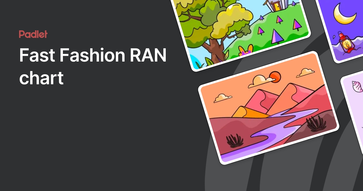 Fast Fashion RAN chart