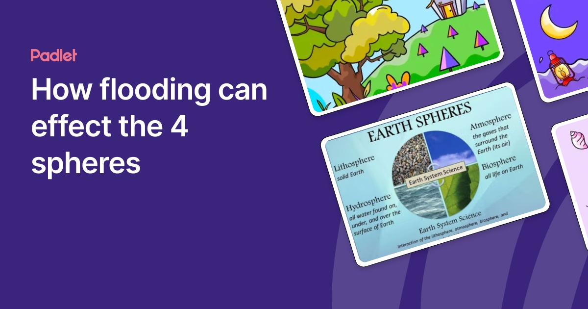 How flooding can effect the 4 spheres
