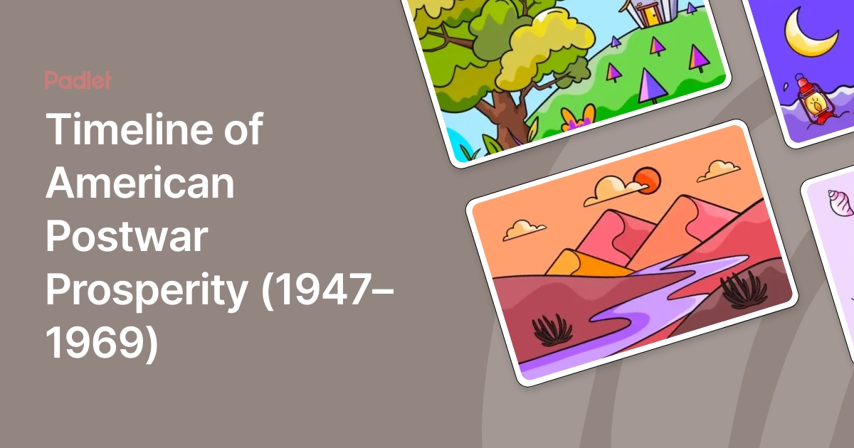 Timeline of American Postwar Prosperity (1947–1969)