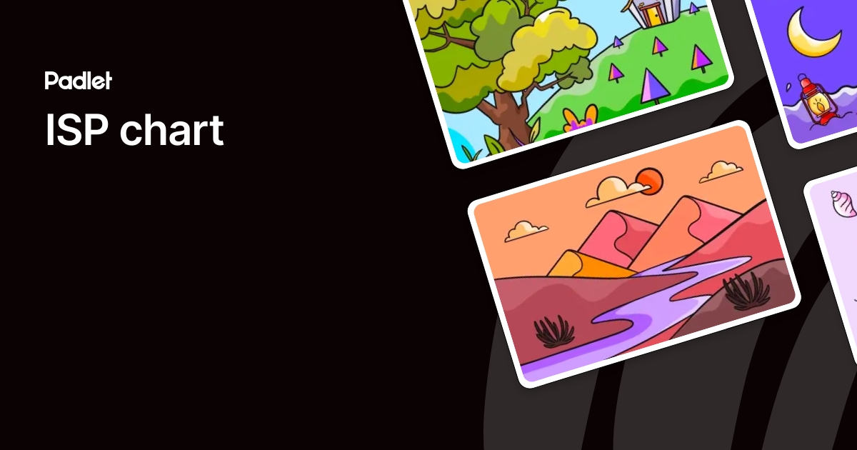 ISP chart