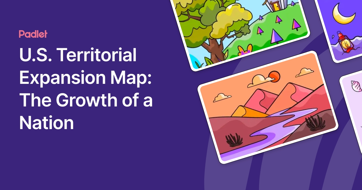 U.S. Territorial Expansion Map: The Growth of a Nation