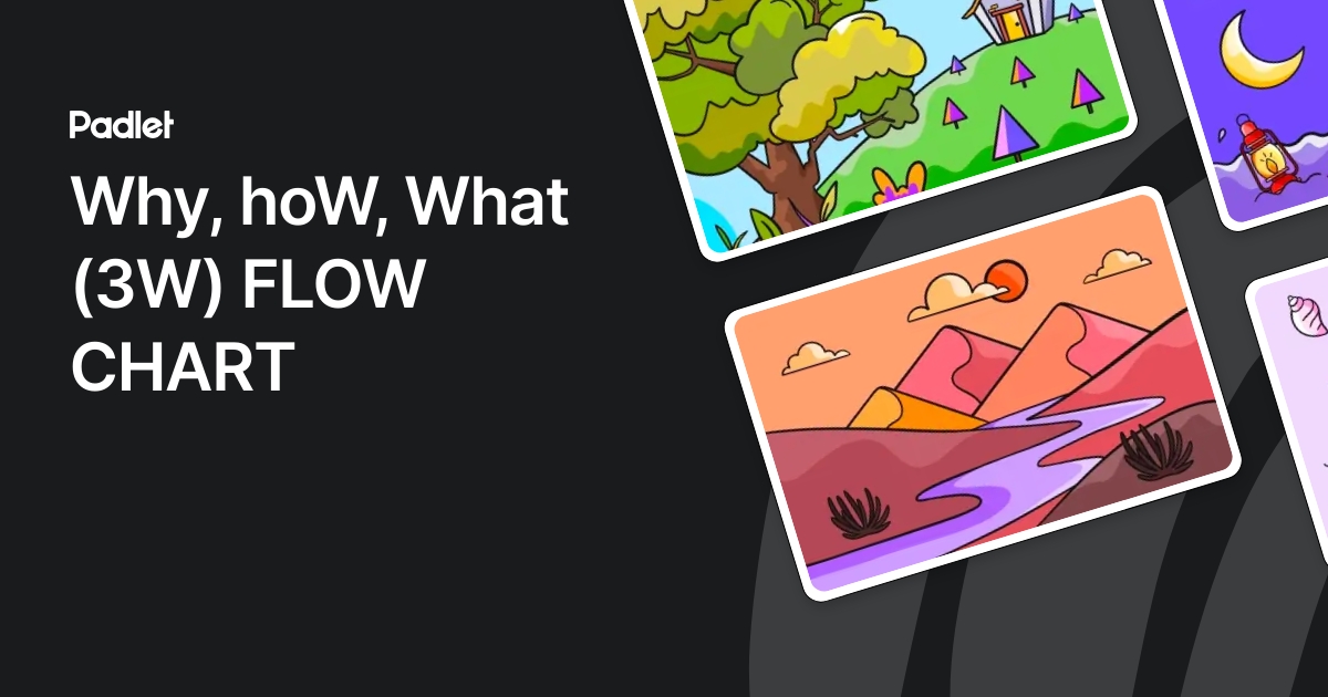 Why, hoW, What (3W) FLOW CHART