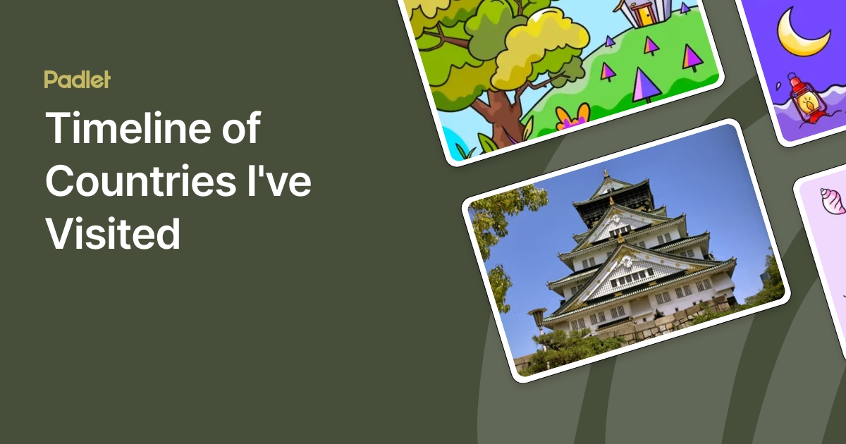 Timeline of Countries I've Visited