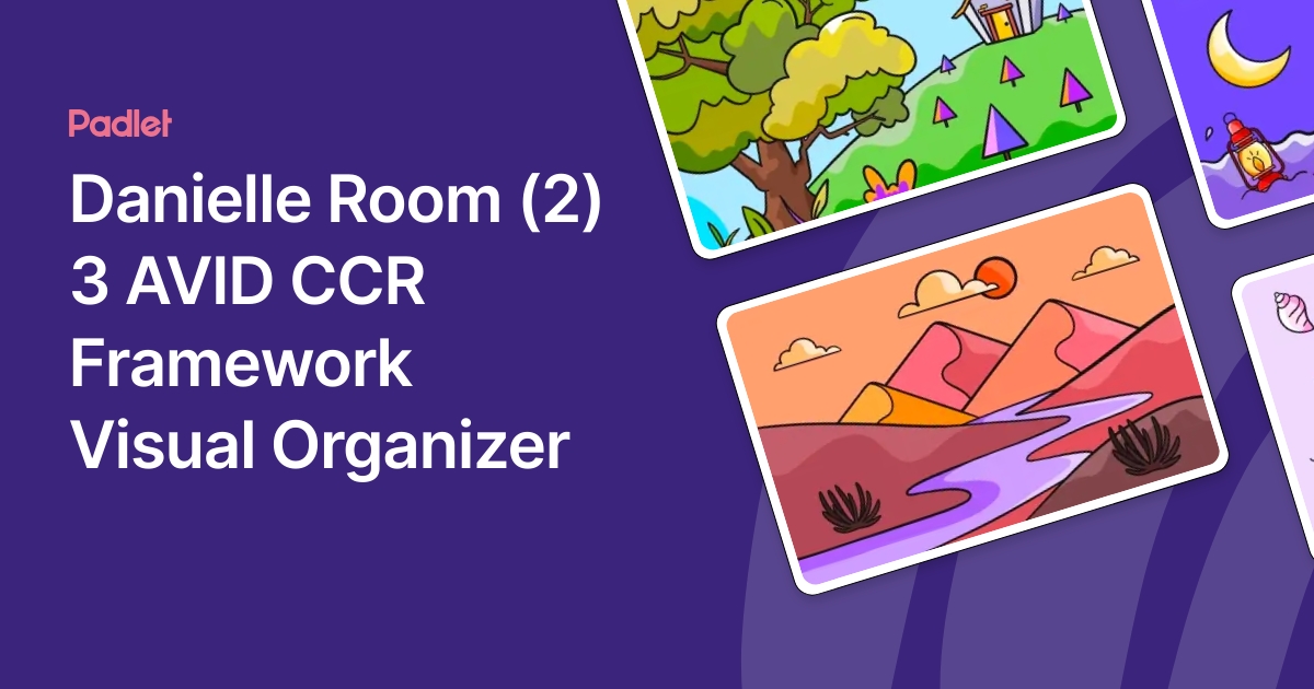Danielle Room (2) 3 AVID CCR Framework Visual Organizer