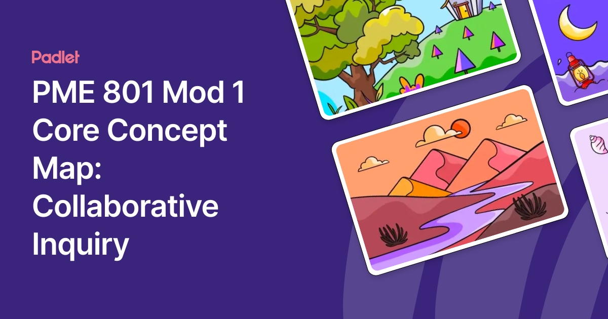 PME 801 Mod 1 Core Concept Map: Collaborative Inquiry