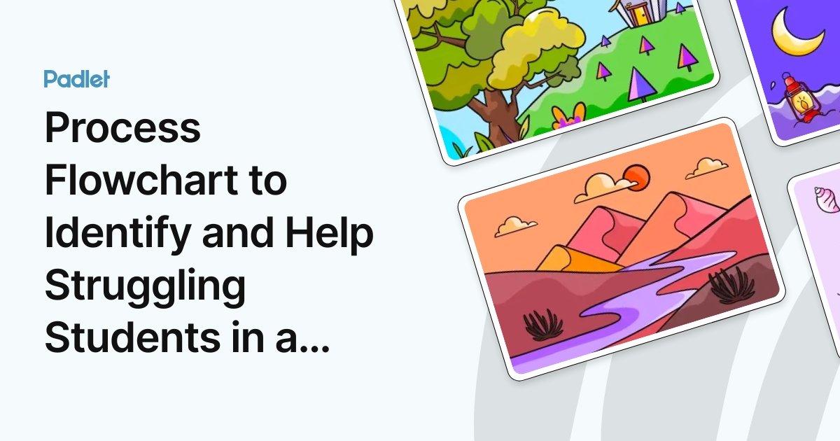 Process Flowchart to Identify and Help Struggling Students in a Korean ...