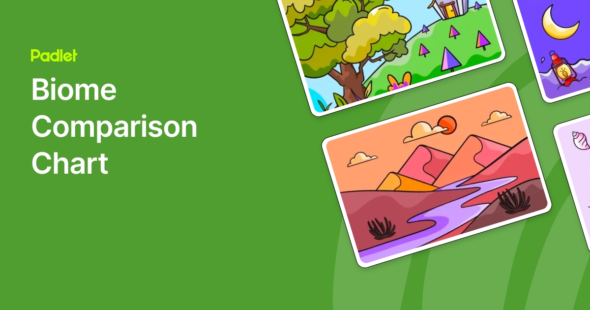 Biome Comparison Chart