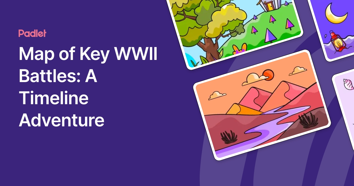 Map of Key WWII Battles: A Timeline Adventure