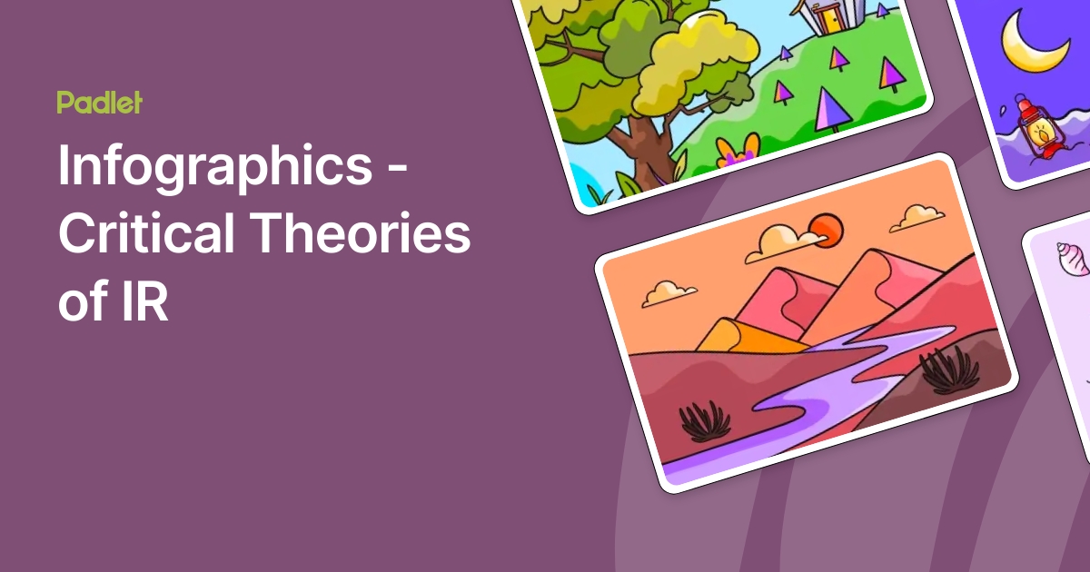 Infographics - Critical Theories of IR