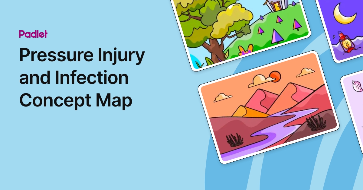 Pressure Injury and Infection Concept Map