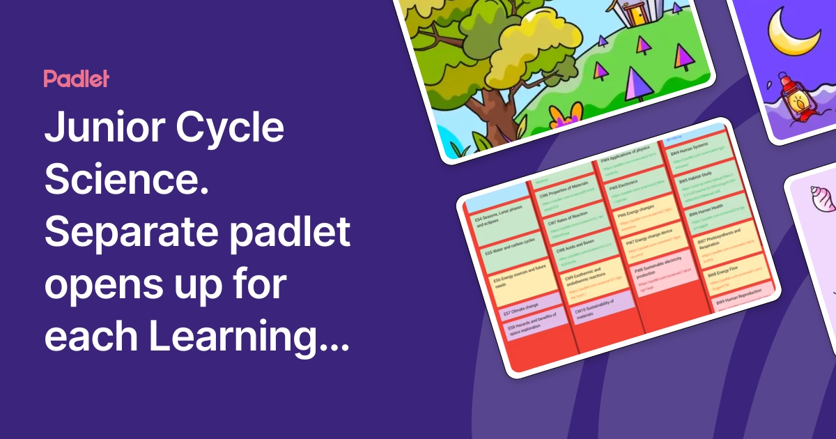 Junior Cycle Science. Separate padlet opens up for each Learning Outcome