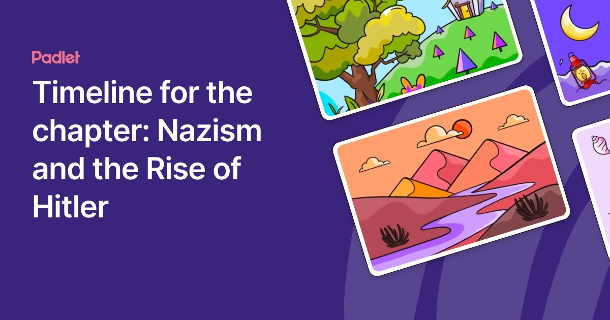 Timeline for the chapter: Nazism and the Rise of Hitler