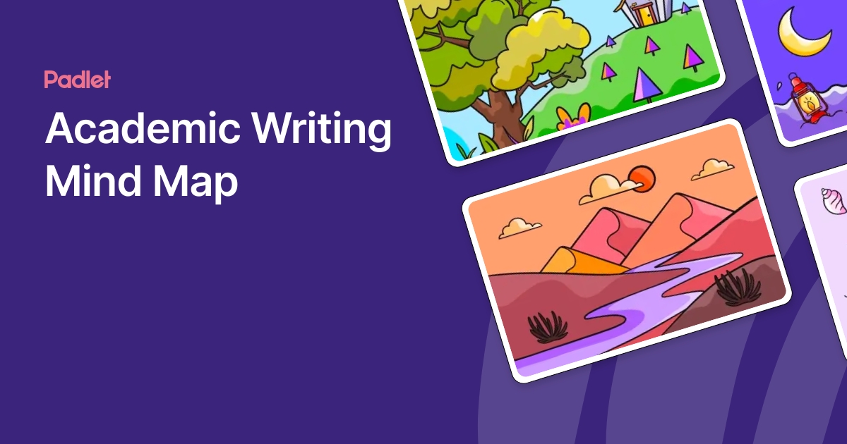 Academic Writing Mind Map