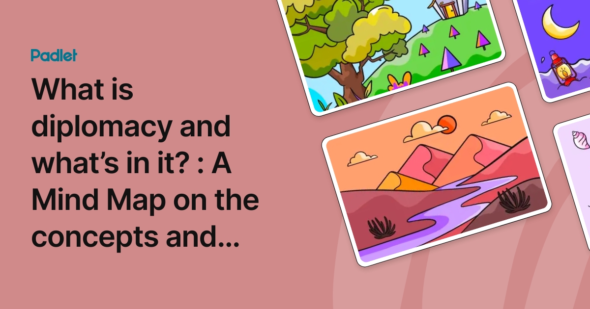 What is diplomacy and what’s in it? : A Mind Map on the concepts and ...