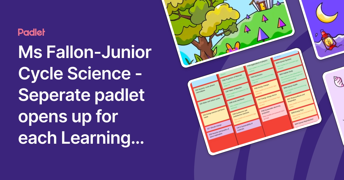 Ms Fallon-Junior Cycle Science -Seperate padlet opens up for each Learning Outcome