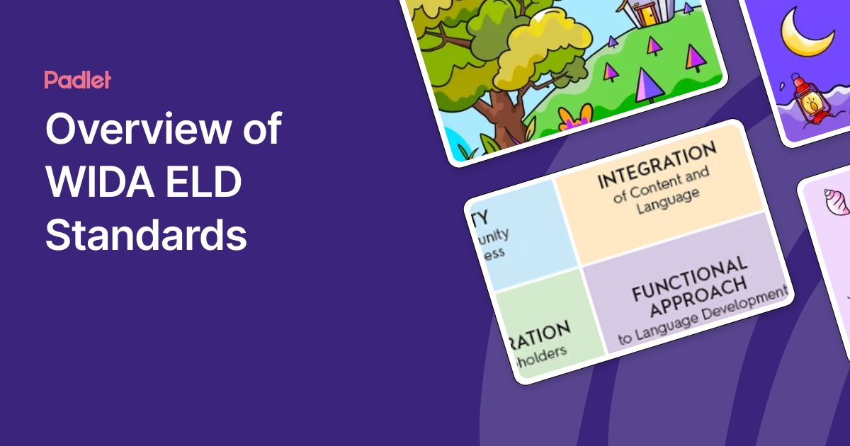 Overview of WIDA ELD Standards