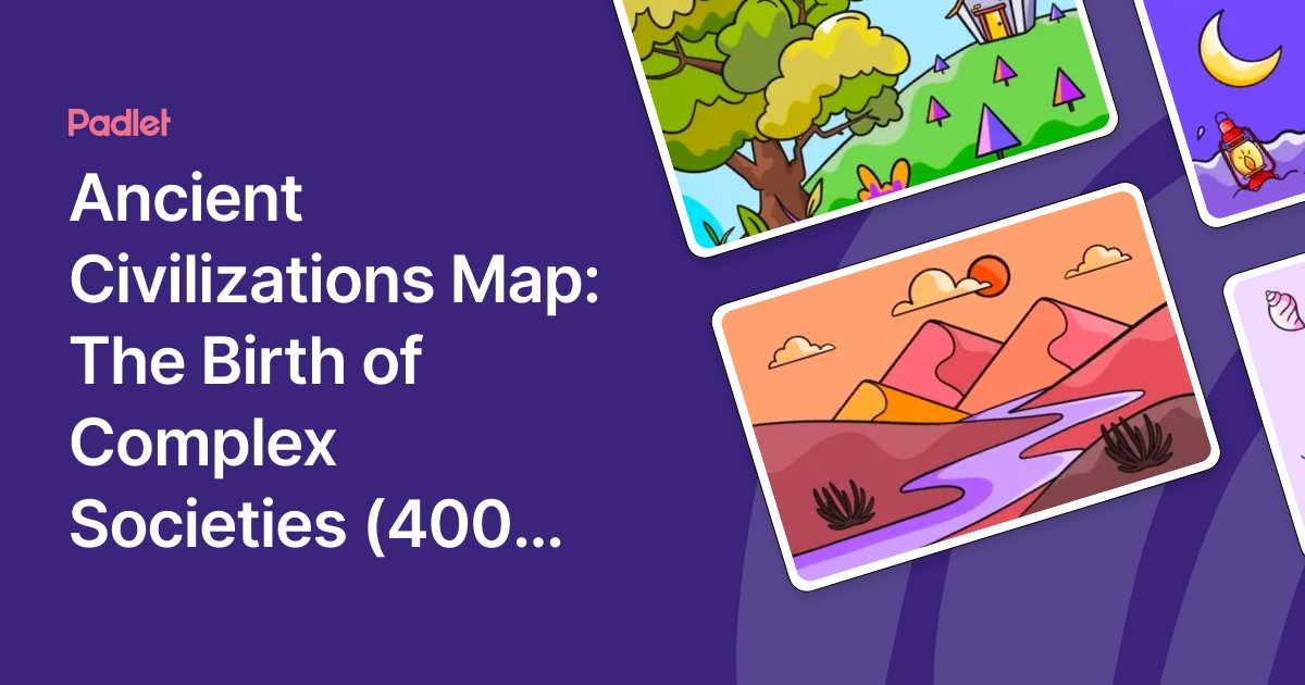 Ancient Civilizations Map: The Birth of Complex Societies (4000-1000 BCE)