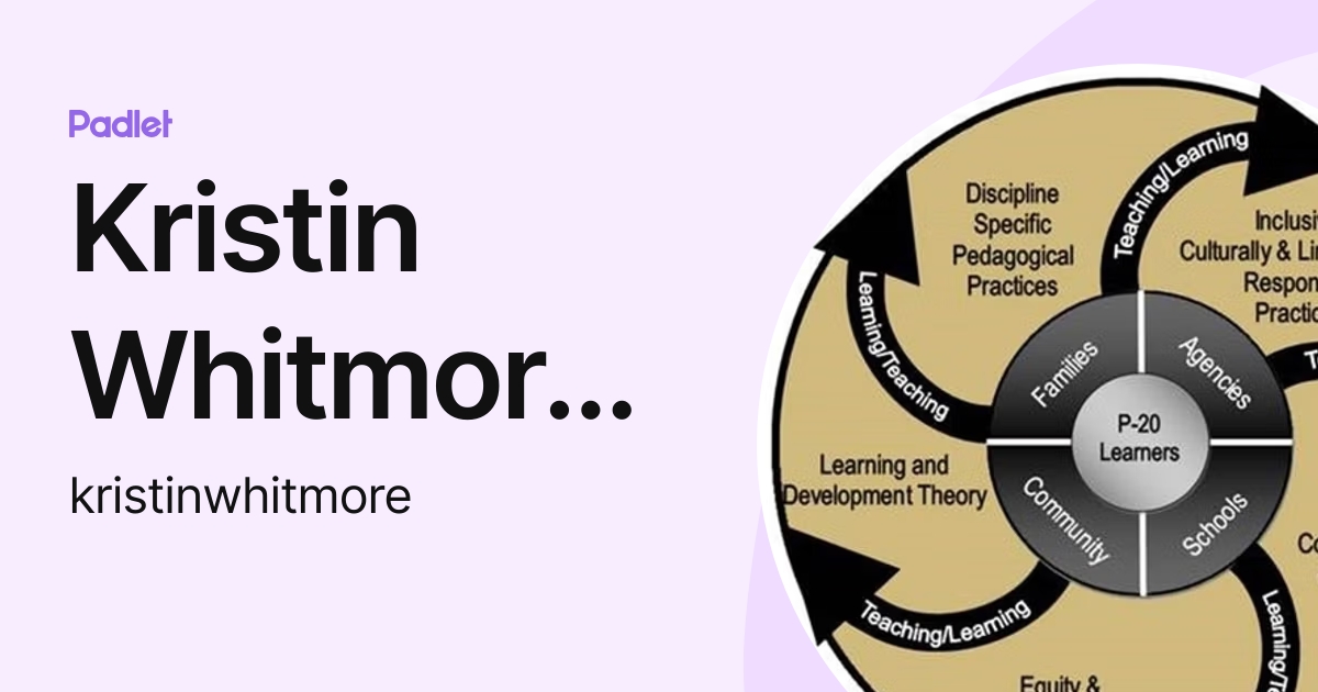 Kristin Whitmore, PhD (kristinwhitmore) profile | Padlet