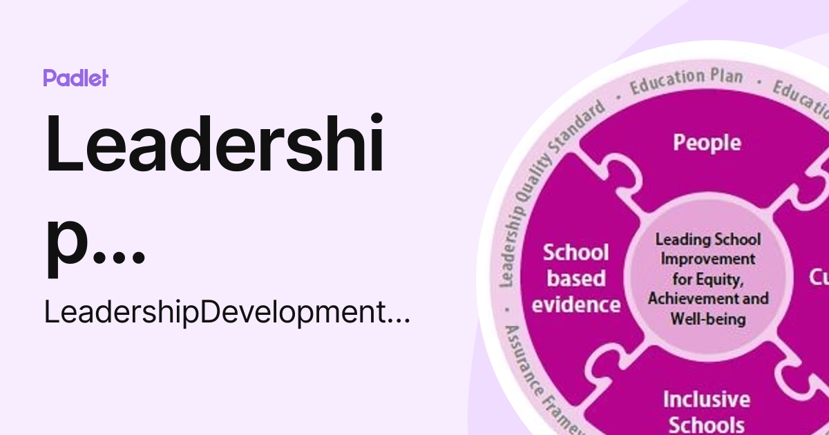 Leadership Development (LeadershipDevelopmentSchoolImprovement) profile | Padlet