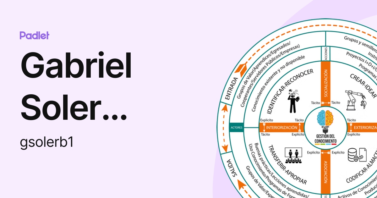 Gabriel Soler Barrera (gsolerb1) profile | Padlet
