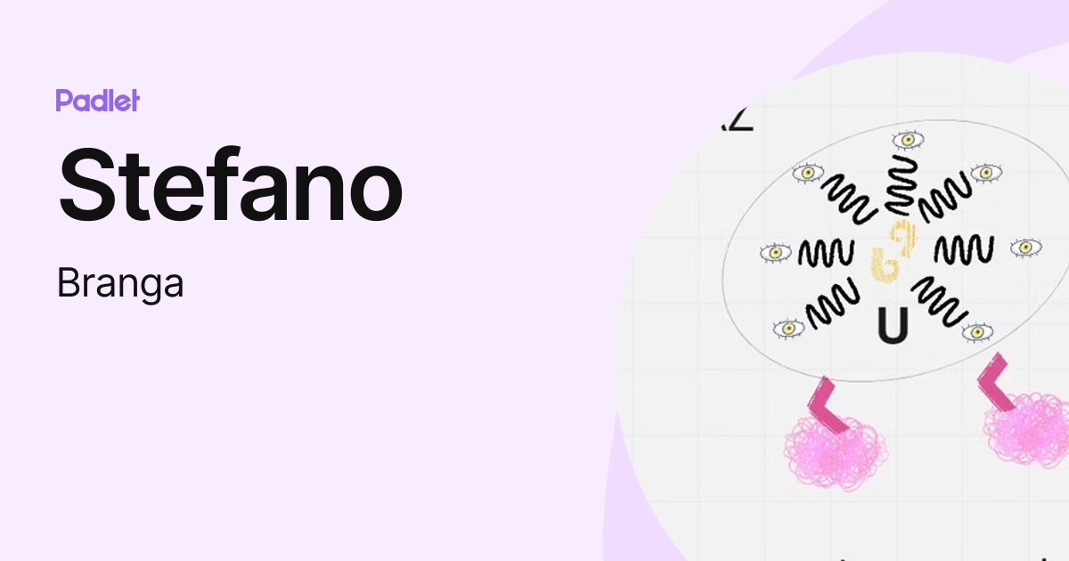 Stefano (Branga) profile | Padlet