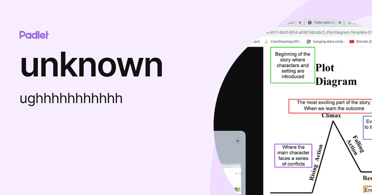 unknown (ughhhhhhhhhhh) profile | Padlet
