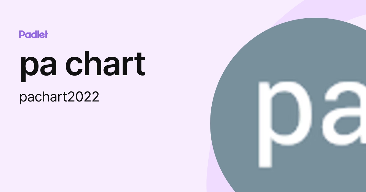 pa chart (pachart2022) profile | Padlet