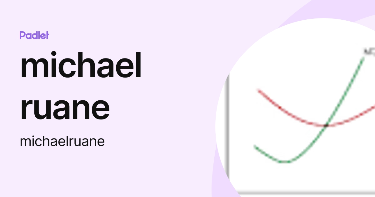 michael ruane (michaelruane) profile | Padlet