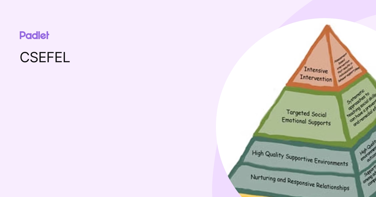 CSEFEL profile | Padlet