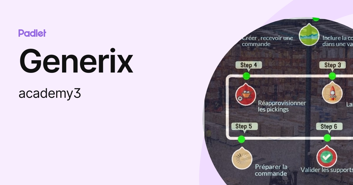 Generix (academy3) profile | Padlet