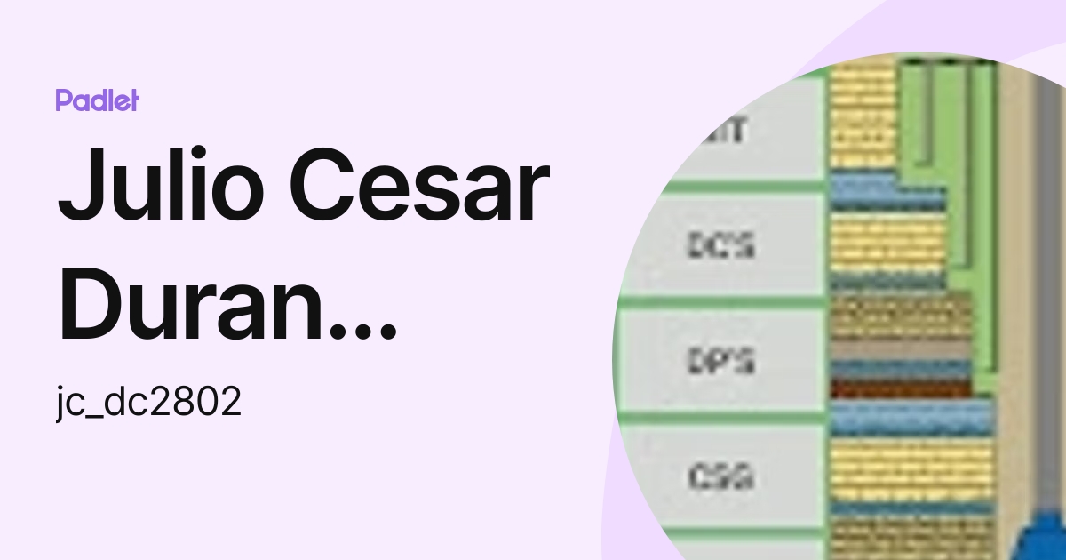 Julio Cesar Duran Chavez (jc_dc2802) profile | Padlet