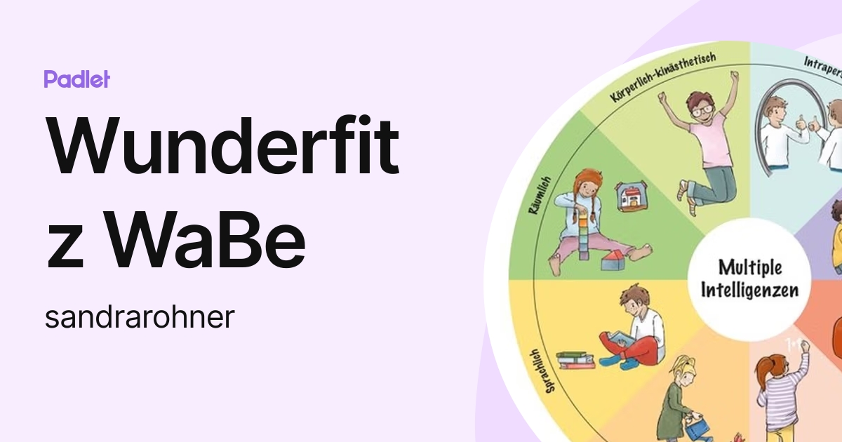 Wunderfitz WaBe (sandrarohner) profile | Padlet