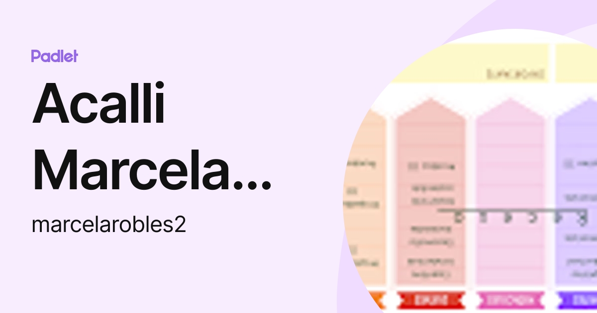 Acalli Marcela Robles Perez (marcelarobles2) profile | Padlet
