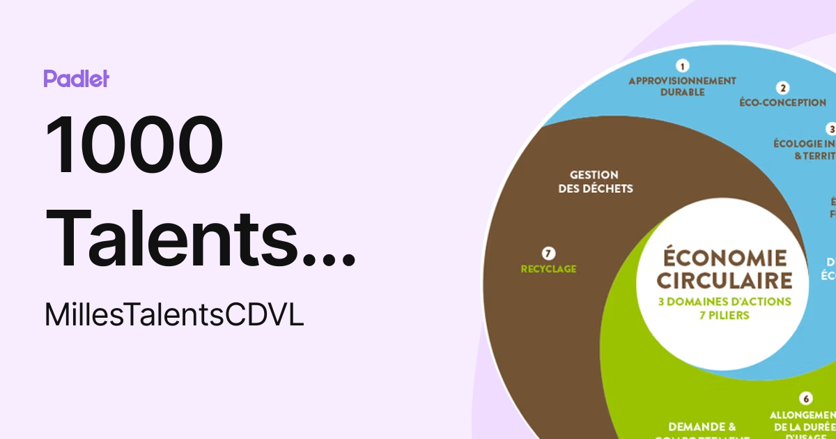 1000 Talents CDVL (MillesTalentsCDVL) profile | Padlet