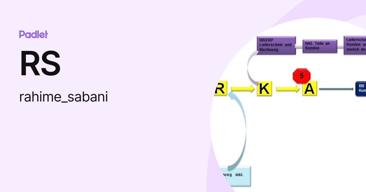 RS (rahime_sabani) profile | Padlet