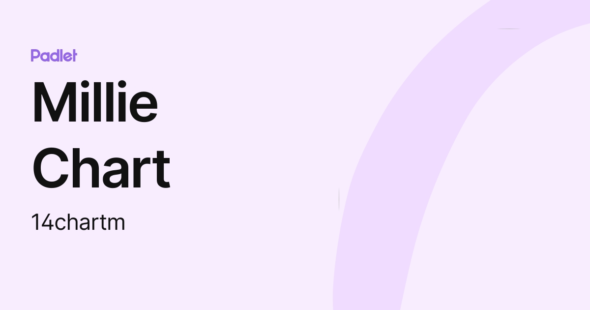 Millie Chart (14chartm) profile | Padlet