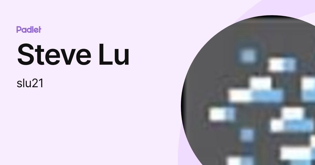 Steve Lu (slu21) profile | Padlet