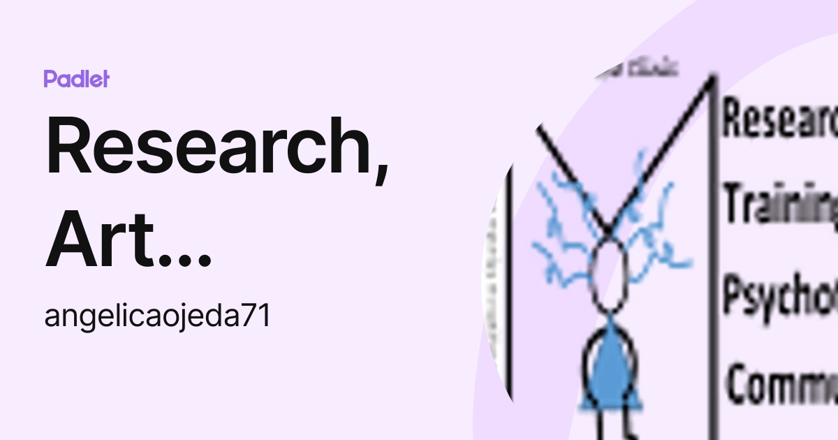 Research, Art Therapy & Emotional Health (angelicaojeda71) profile | Padlet