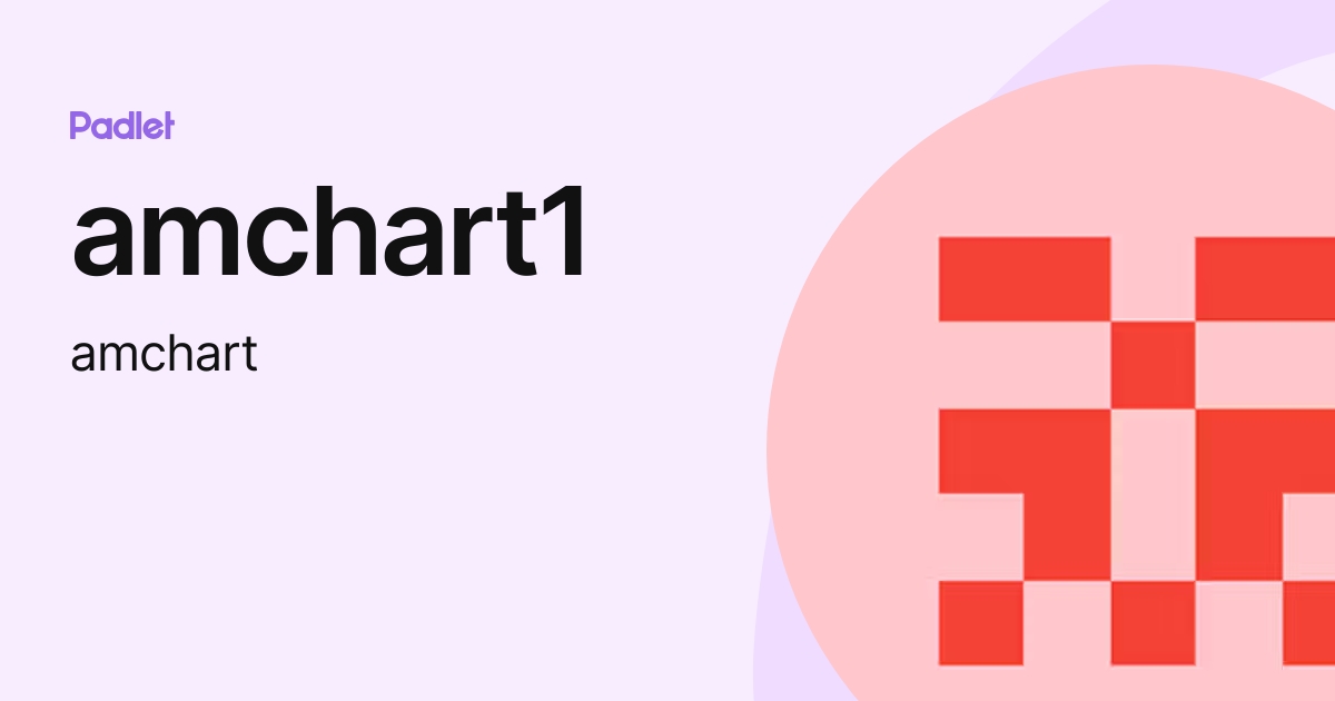 amchart1 (amchart) profile | Padlet